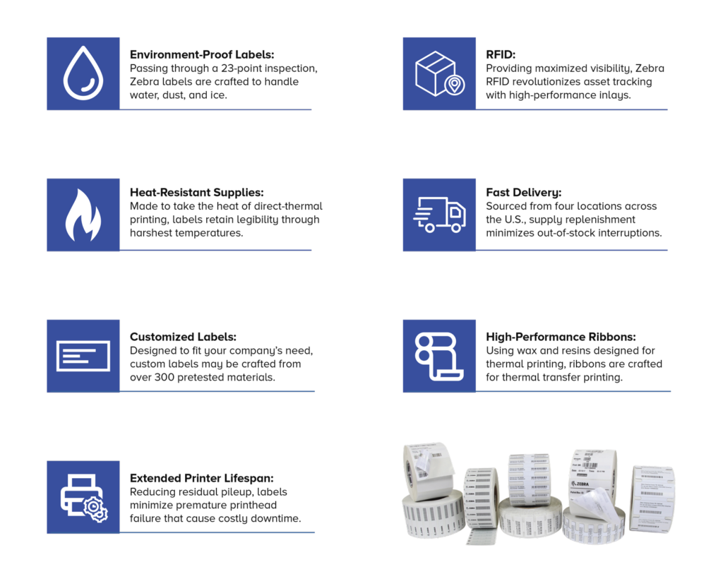 Consumables Labeling Solutions with Print Quality You Can Trust - CMAC